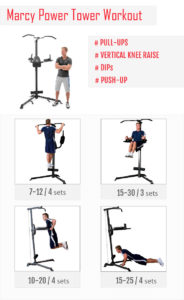 Marcy Power Tower Review - TC-3508 Manual, Best Price